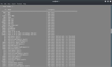 memory leaks cracking passwords with hashcat