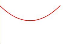 Path Geometries In WPF