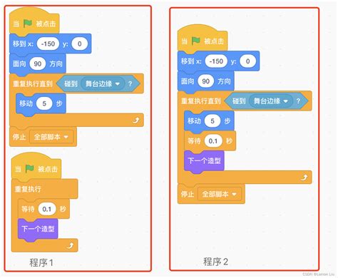中国电子学会2021年03月份青少年软件编程scratch图形化等级考试试卷四级真题含答案假设变量a、b、c的值互不相等利用如图所示