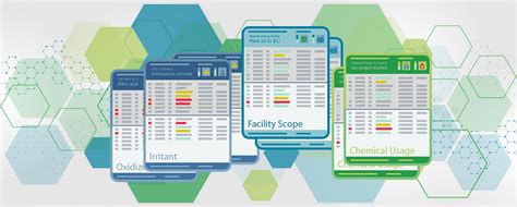 Process Chemicals Data Collection Pcdc Tool Clean Electronics