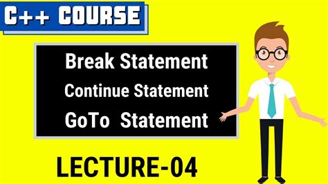 Break And Continue In C Programming Goto Statement C Tutorial 4