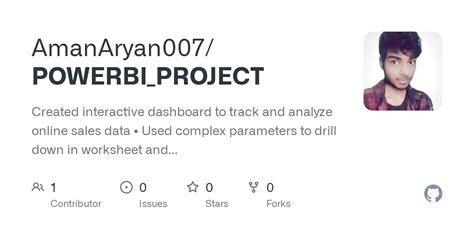 Github Amanaryan Powerbi Project Created Interactive Dashboard To Track And Analyze Online