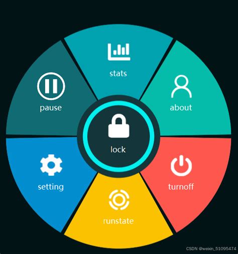 Qml 扇形按钮 Csdn博客