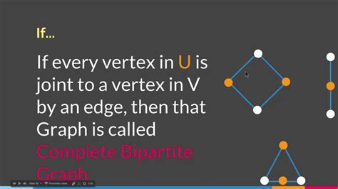 Bipartite Graphs YouTube