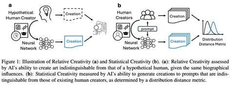 Gitagent Github Aigc