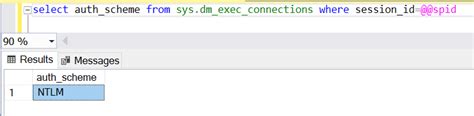 windows active directory detached cluster with sql server basic
