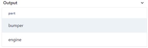 Github Lailabudiantidatalemur Sql