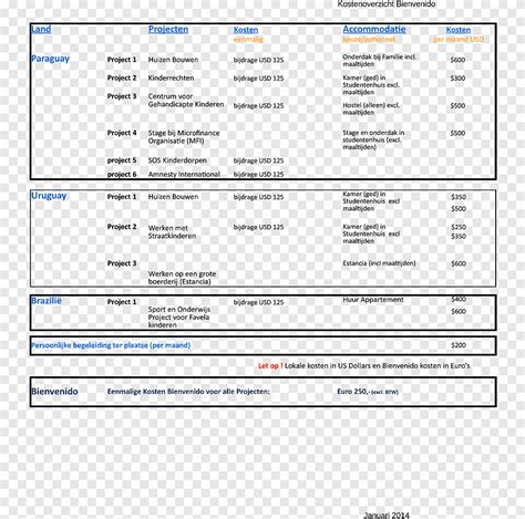 web page screenshot computer program line gap text computer png pngegg
