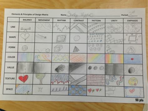 ASSIGNMENT 1 ELEMENTS PRINCIPLES DESIGN MATRIX Complete The