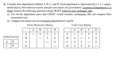 solved consider four departments labeled a ﻿b ﻿c ﻿and d