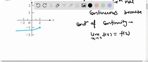 SOLVED Determine The Values Of X For Which The Function Is Continuous If The Function Is Not