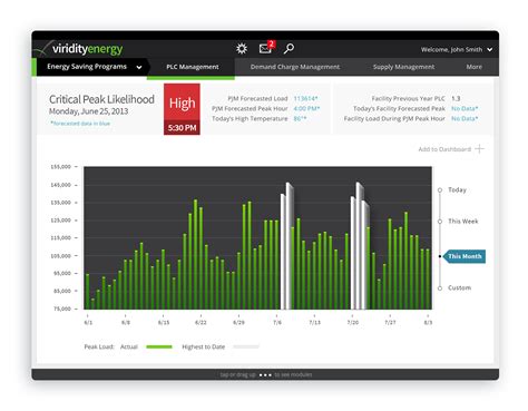 Viridity Energy VPower UI UX Design The Skins Factory An Award Winning UI UX Design Studio