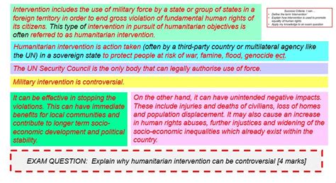 Human Rights Lessons OCR A Level Teaching Resources