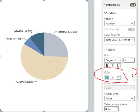 Solved Pie Chart Detail Labels Microsoft Fabric Community