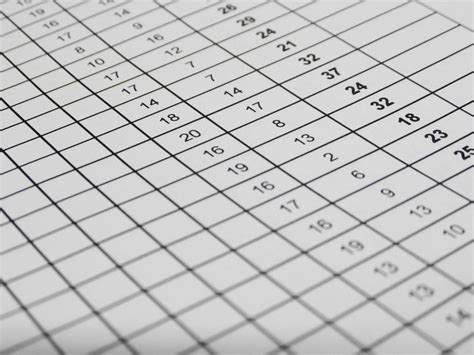 The Hidden Benefits Of Learning Microsoft Excel Elmens