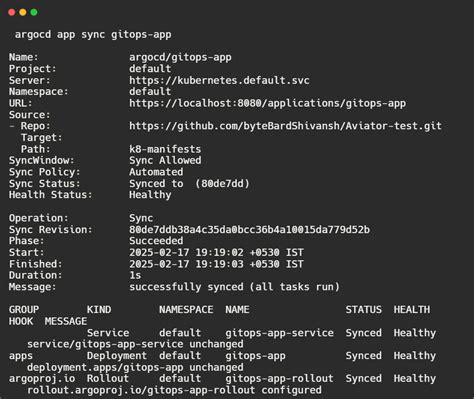 Automated Failover And Git Rollback With Gitops And Argo Rollout