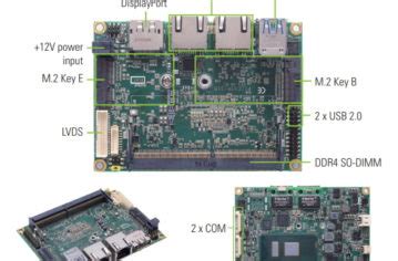 Pico R Electronics Lab Com