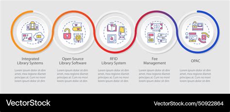 Book Store Workflow Organization Loop Infographic Vector Image