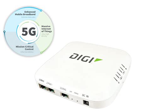Digi EX Cellular G Router G G Fallback With Accessories Sapply
