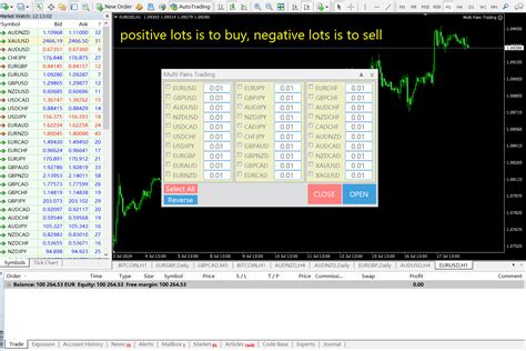 Multi Pairs Trading Buy Trading Robot Expert Advisor For Metatrader 4