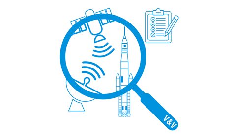 System Verification And Validation TSTI