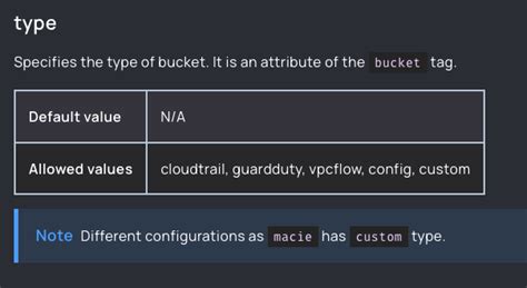 aws s3 wodle fix supported bucket types · issue 5939 · wazuh wazuh