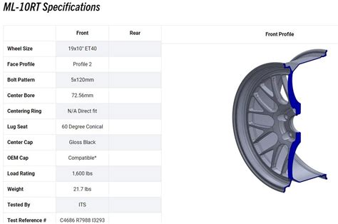 APEX ML RT Now Available For Pre Order CivicXI Th Gen Civic Type R FL Hybrid Si