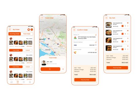 An Easy Attractive And Usable User Interface Design For Your App Upwork