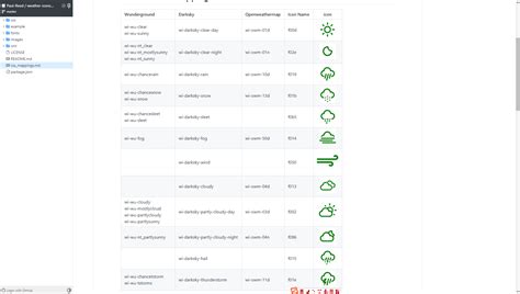 node red教程（十）：node red面板dashboard节点的配置 知无涯 csdn博客