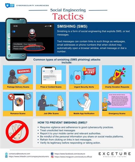 Exceture Inc On Linkedin Socialengineering Cybersecurityawareness Smishing Onlinescams…