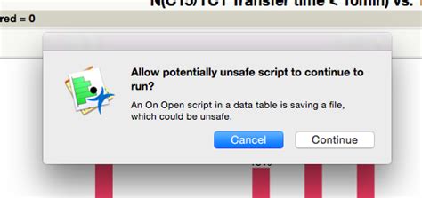 How To Disable Jmp Alert Messages Jmp User Community