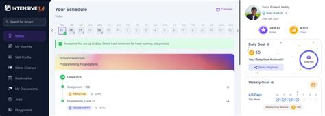 Ketha Surya Prakash Reddy On Linkedin Python Programming Aptitude