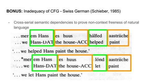 Debugging Chomskys Hierarchy Pptx