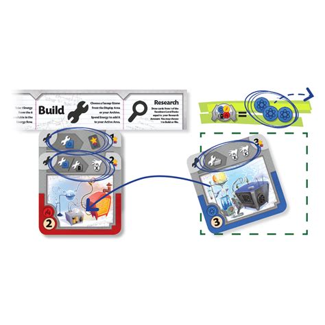 Gizmos 2nd Edition - KuPlay Board Game Online Store