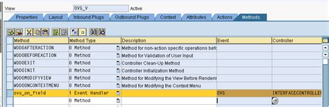 An Sap Consultant Ovs Input Help For Field Web Dynpro Abap