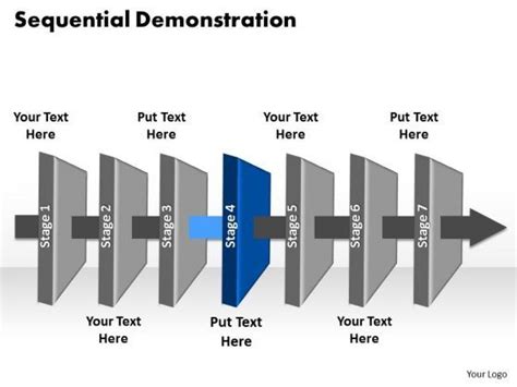 Ppt Layer 4 Manufacturing Linear Communication Process PowerPoint Presentation Templates