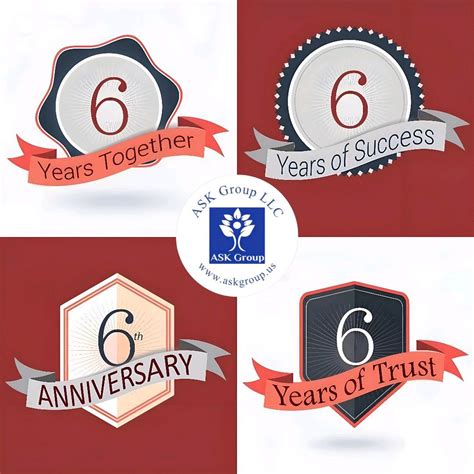 Ask Group Llc Subhra Bhattacharya Phd