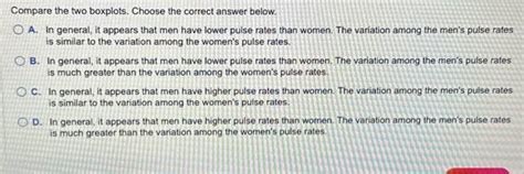 Solved Determine The Boxplot For The Womens Boxplot Data