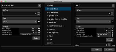 Custom Scan Setup Rsi Macd And Stochacticsslow Hahn Tech Llc