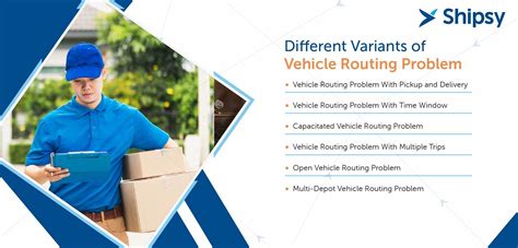vehicle routing problem a comprehensive guide