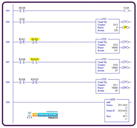 Bottle Line Assembly Using PLC Ladder Logic Programming The Engineering Projects