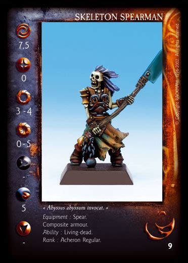 Skeleton Spearman Confrontation Wiki