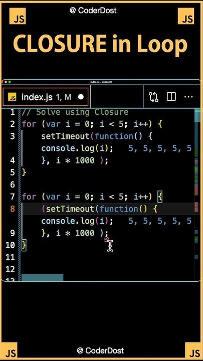 Closure In Loop Javascript Interview Question Javascript Shorts Hindi Youtube