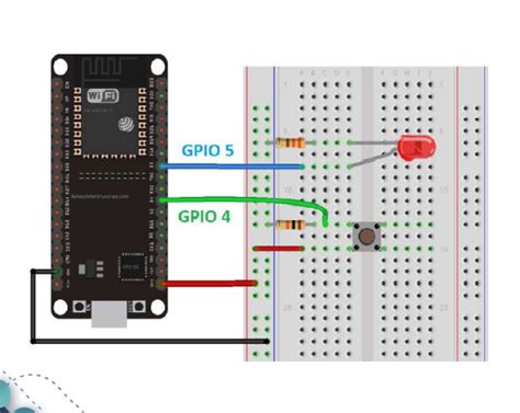 Input And Output — System Embedded Ii2260 By Muhammad Thoriq Ramadhan