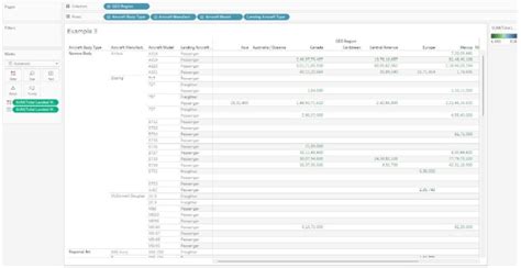Hierarchy In Tableau Definition Examples How To Create