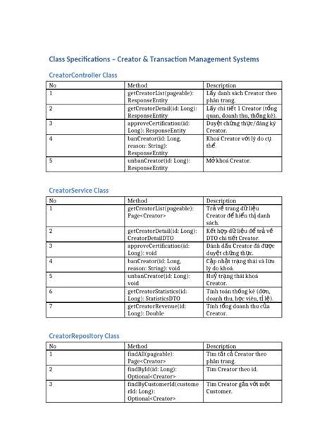 Class Specifications Creator And Transaction Management Systems Pdf