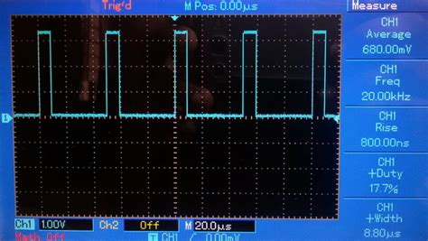 Stm32 Timers Embedded Lab Page 8