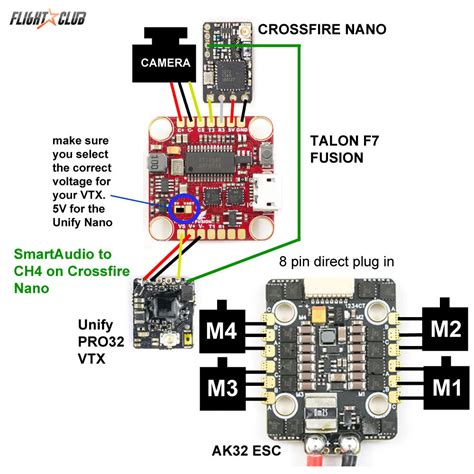 Hybrid FPV Race Frame Build Neutron R FPV FlightClub