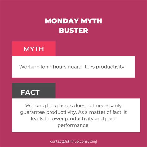 skill hub consulting on linkedin workproductivity timemanagement