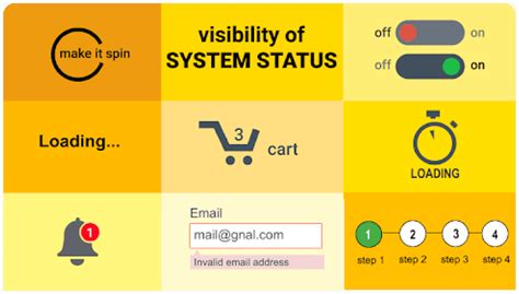 Usability Heuristics For User Interface Design Principles My Framer Site